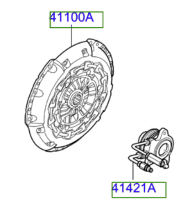 Kia Sportage 2018-2021 1.6L Diesel Manual Clutch Kit | Kia Parts Direct